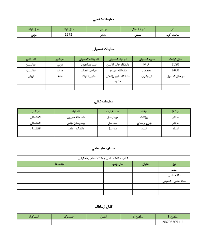 بیوگرافی دکتر محمد اکرم نعمتی – Zaitoon Medical & Tourism Co.